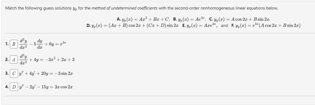 Solved Match the following guess solutions yp for the method | Chegg.com