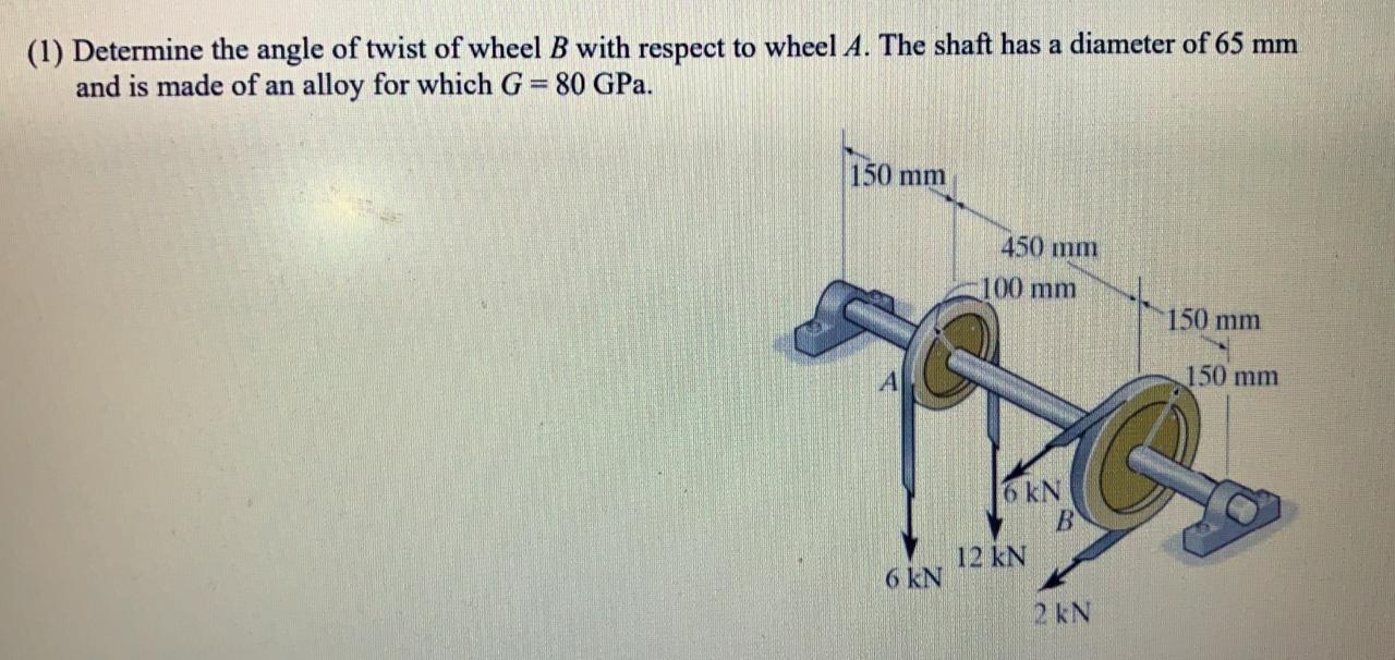 Solved (1) Determine the angle of twist of wheel B with | Chegg.com