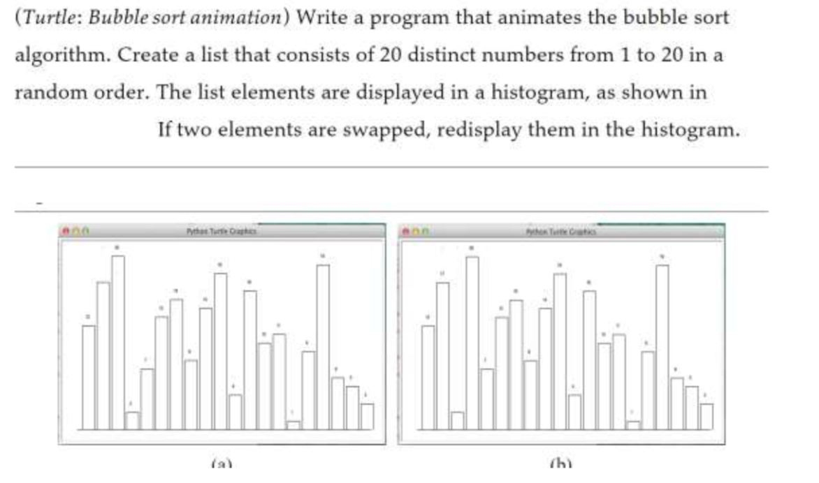 Solved Write A Program In Python Analysis Describe The
