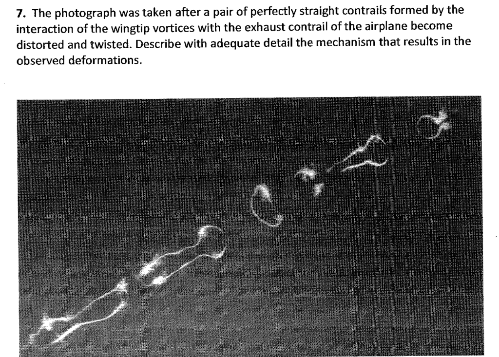 Solved 7. The photograph was taken after a pair of perfectly | Chegg.com