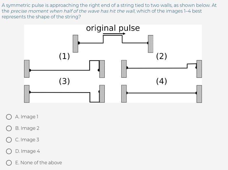 Solved A symmetric pulse is approaching the right end of a | Chegg.com