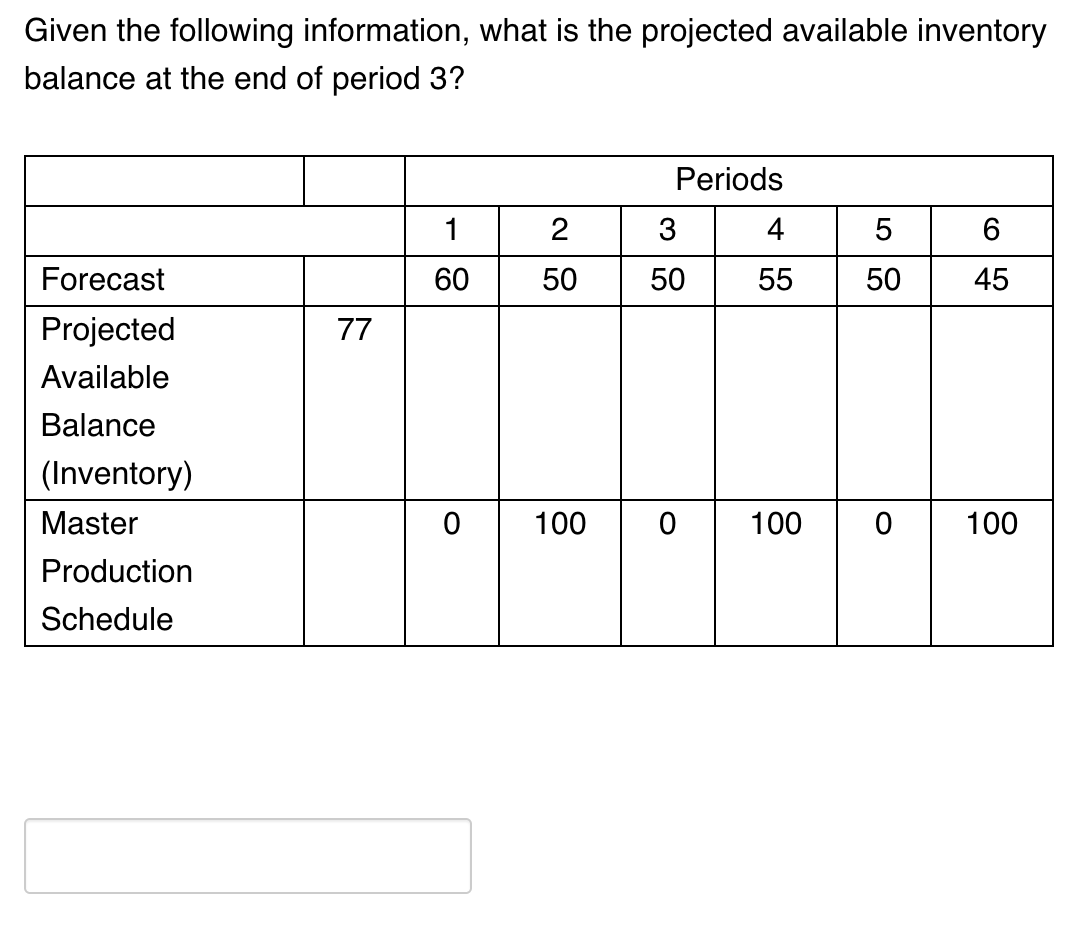 Solved Given the following information, what is the | Chegg.com
