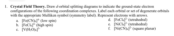 Solved I. Crystal Field Theory. Draw d-orbital splitting | Chegg.com