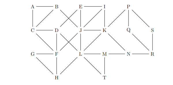 Solved Find the breadth-first spanning tree for the | Chegg.com