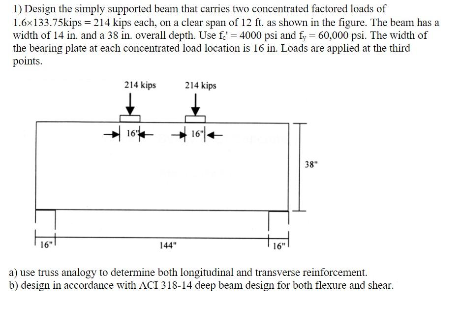 Solved 1) Design the simply supported beam that carries two | Chegg.com