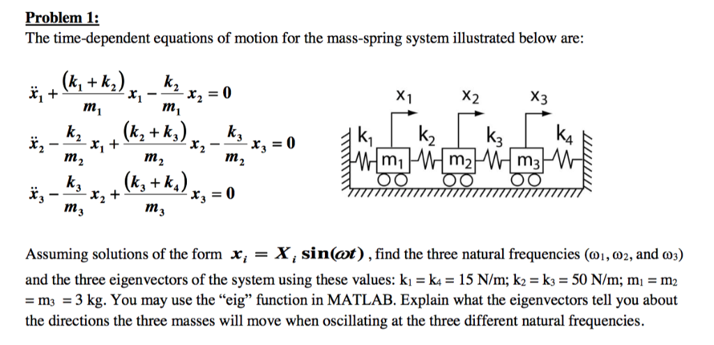 Solved Problem 1: The time-dependent equations of motion for | Chegg.com
