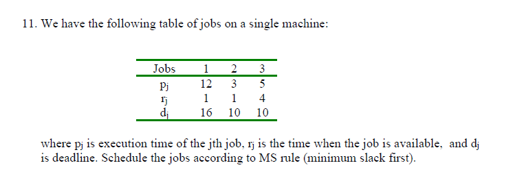 Solved 11. We have the following table of jobs on a single | Chegg.com