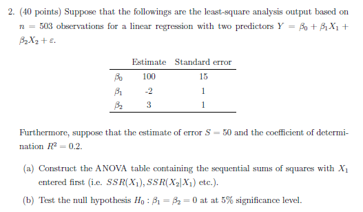 2. (40 points) Suppose that the followings are the | Chegg.com
