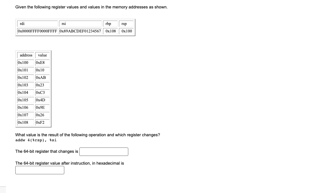 Solved Given the following register values and values in the | Chegg.com