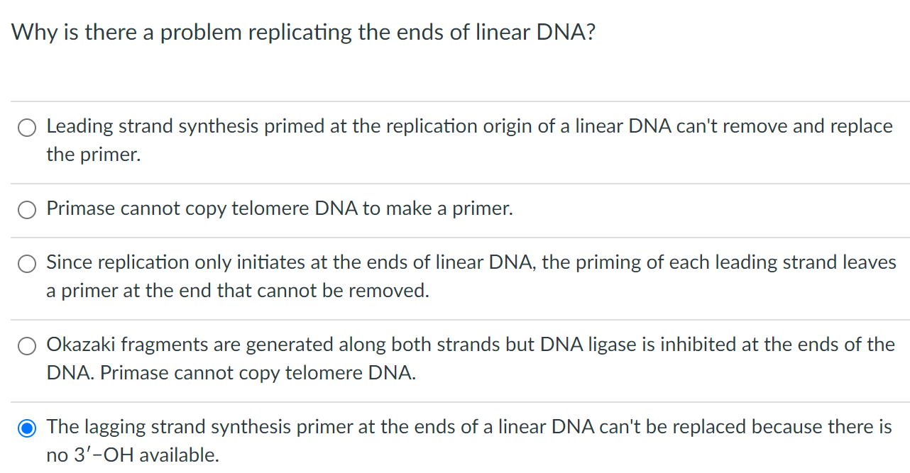 Solved Why is there a problem replicating the ends of linear | Chegg.com
