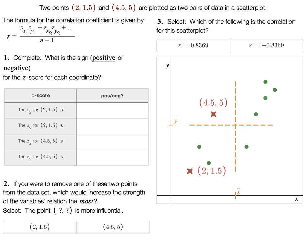 Solved The formula for the correlation coefficient is given | Chegg.com