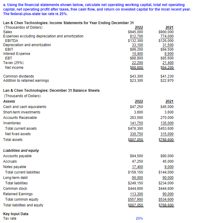 a. Using the financial statements shown below, | Chegg.com