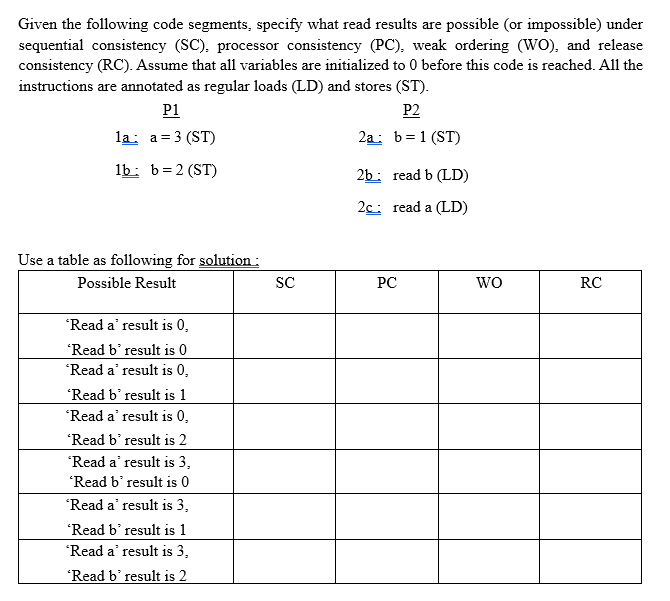 Solved Given the following code segments, specify what read | Chegg.com