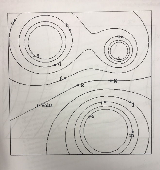 Equipotential Map Practice For each map of | Chegg.com
