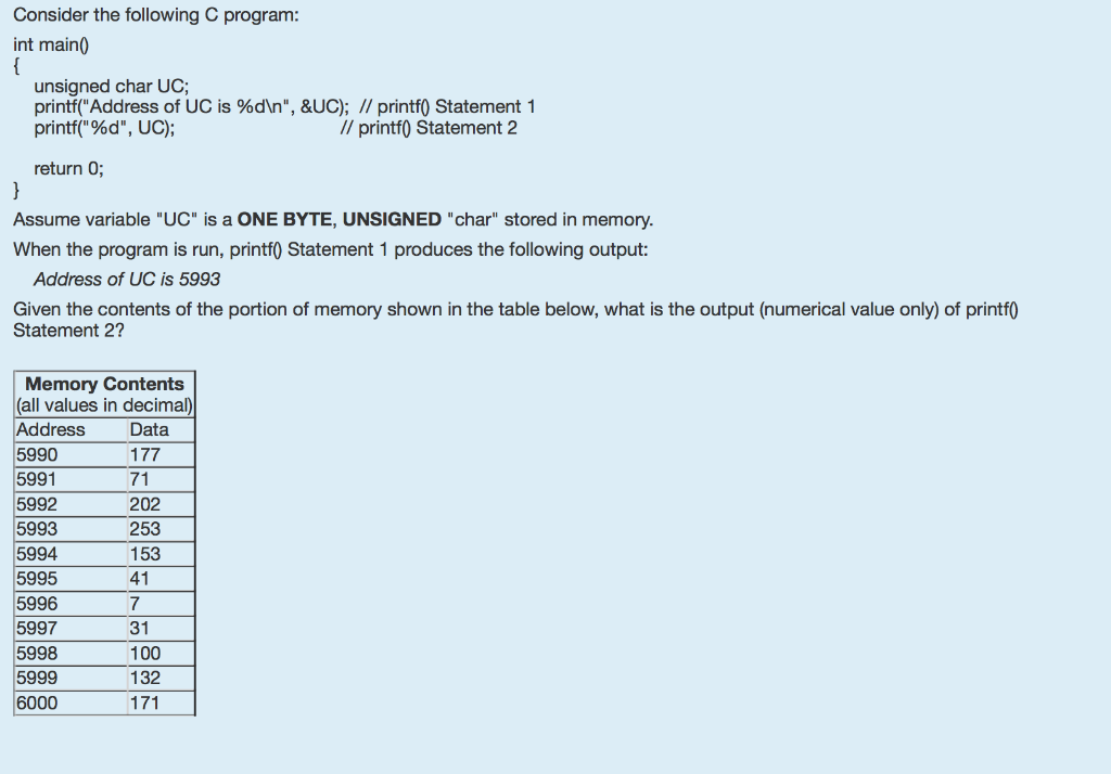 Solved program: Consider the following int main() { unsigned | Chegg.com