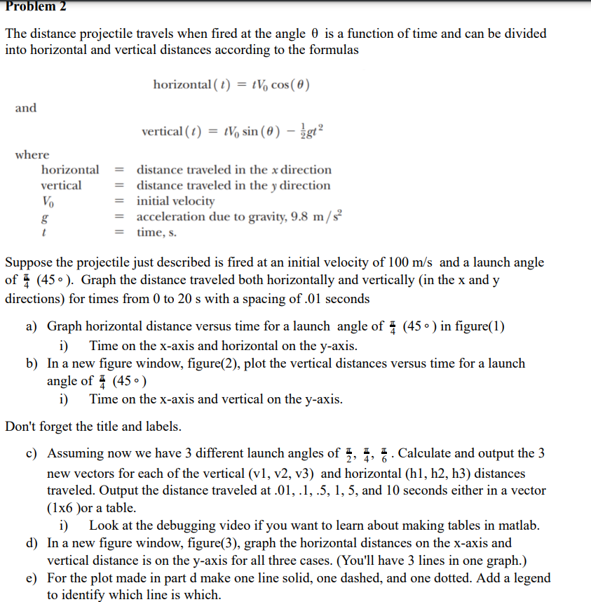 Solved Problem 2 The distance projectile travels when fired | Chegg.com