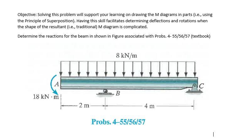 Solved Objective: Solving this problem will support your | Chegg.com