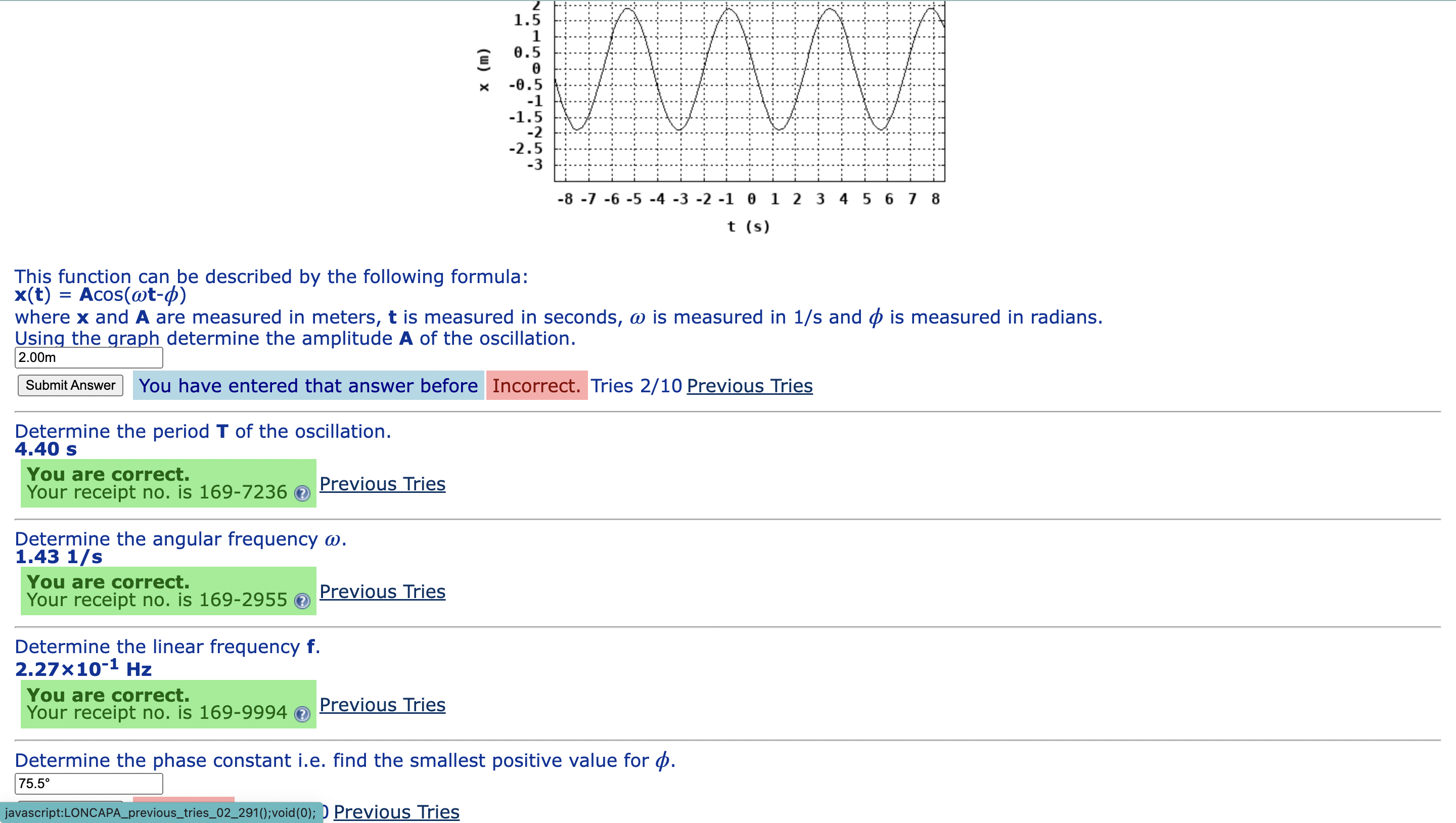 Solved of time for a particular object undergoing simple | Chegg.com