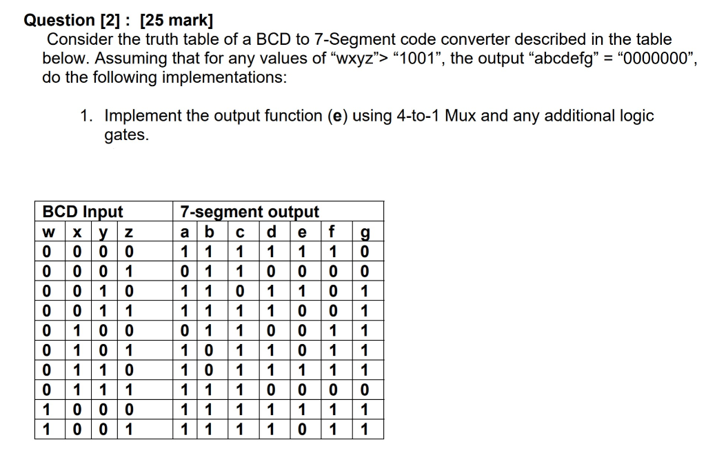 Solved Question [2] : [25 mark] Consider the truth table of | Chegg.com
