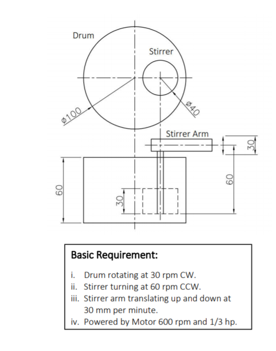 Solved Drum Stirrer 040 Ø100 Stirrer Arm 30 09 60 30 Basic | Chegg.com