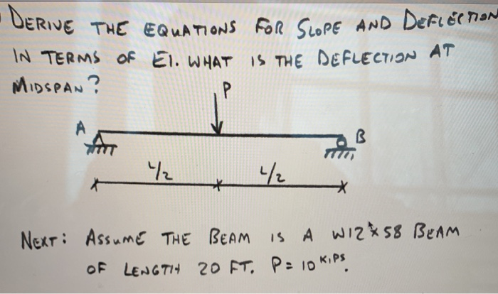 Solved Derive equations for slope and deflection in terms of | Chegg.com