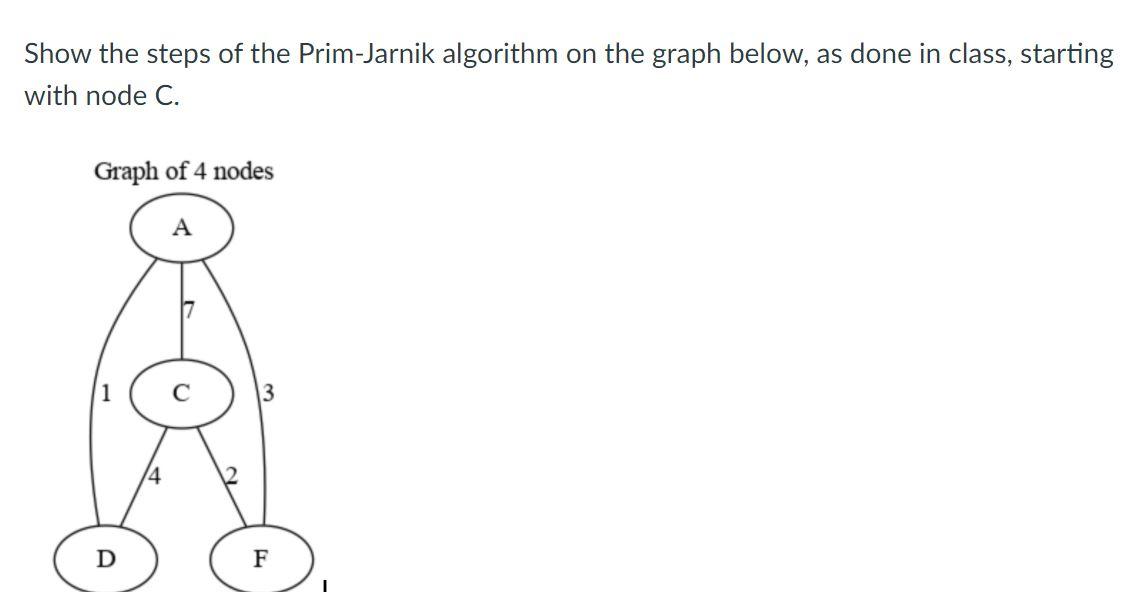Solved Show the steps of the Prim-Jarnik algorithm on the | Chegg.com