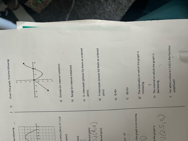 Solved 7) Given the graph, find the following: a) Domain (in | Chegg.com