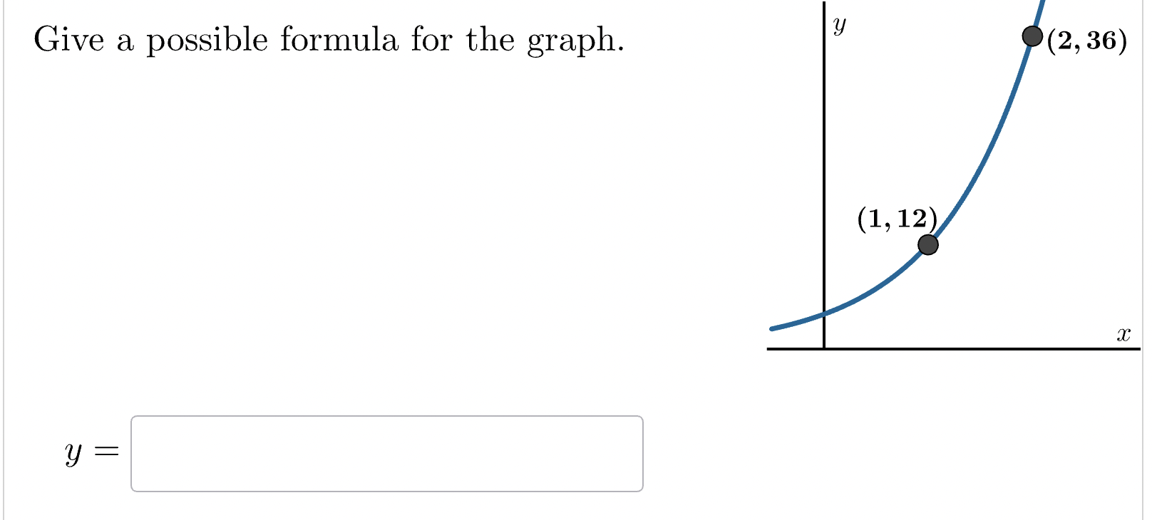 Solved Give a possible formula for the graph. | Chegg.com