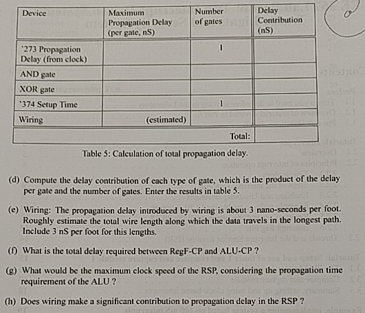 Solved i. The maximum the propagation delay from clock to | Chegg.com