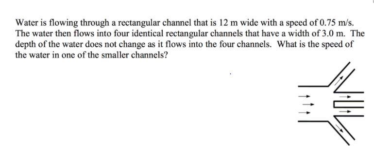 Solved Water is flowing through a rectangular channel that | Chegg.com