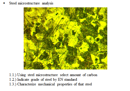 Solved Steel microstructure analysis 1.1.) Using steel | Chegg.com