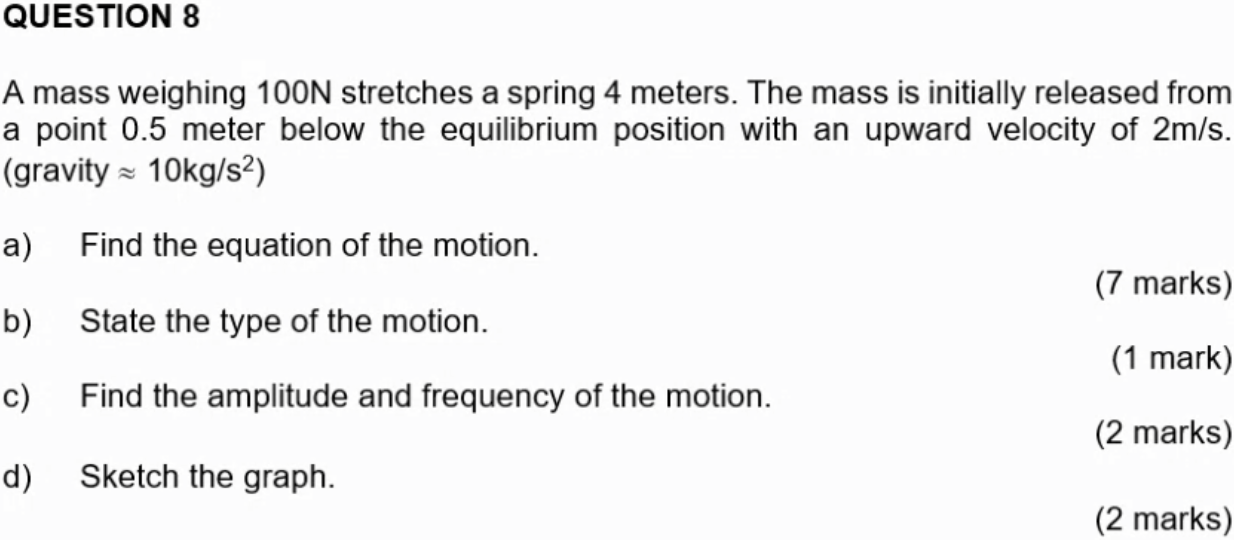 Solved QUESTION 8 A mass weighing 100N stretches a spring 4 | Chegg.com