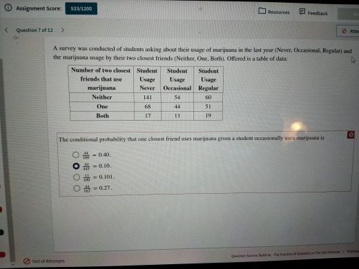 Solved O Assignment Score 533/1200 Resources Feedback | Chegg.com