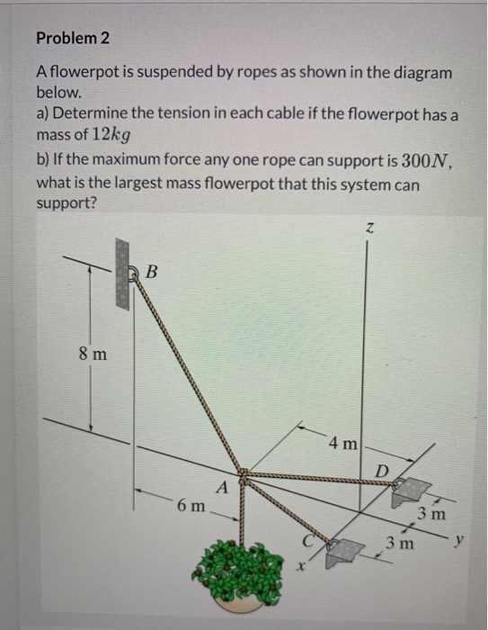 Solved Problem 2 A flowerpot is suspended by ropes as shown | Chegg.com