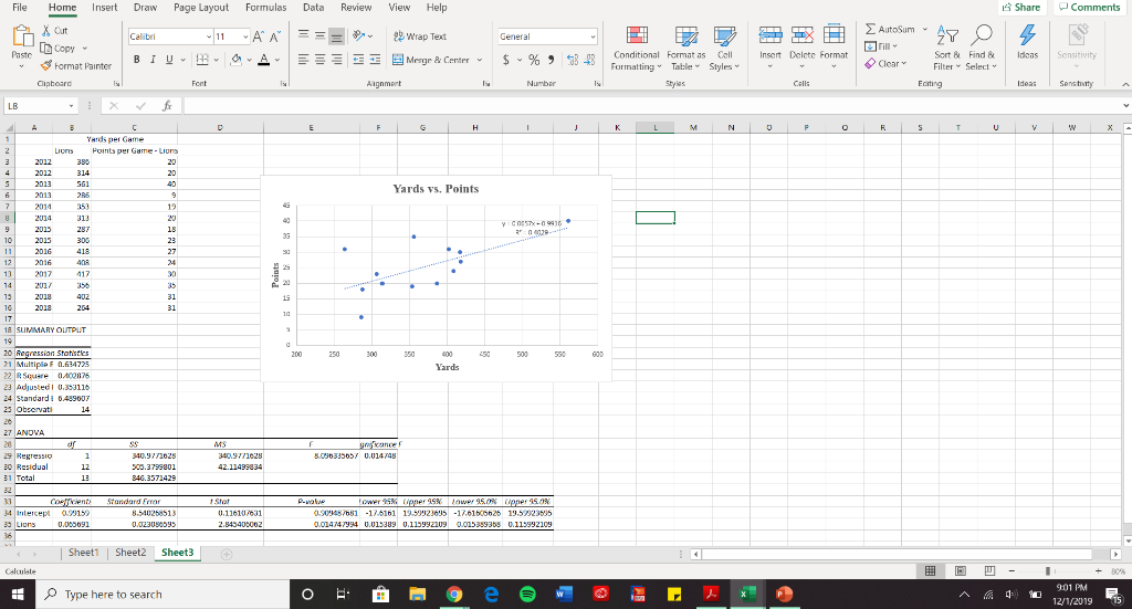 Solved Based on the data pictured below, my equation for | Chegg.com