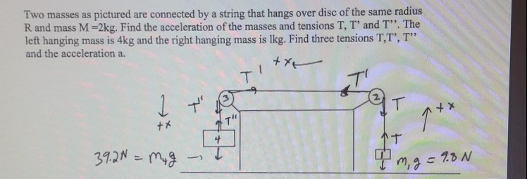 Solved Two masses as pictured are connected by a string that | Chegg.com