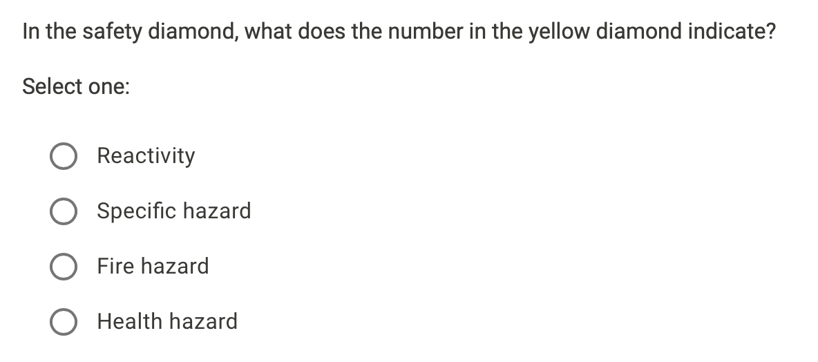 Solved In the safety diamond, what does the number in the | Chegg.com