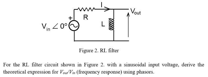 Solved un R Vout Vin 40° Figure 2. RL filter For the RL | Chegg.com