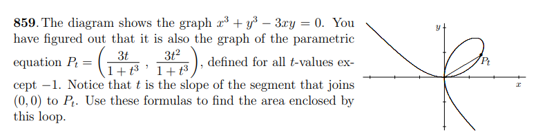 Solved 859. The diagram shows the graph x3+y3−3xy=0. You | Chegg.com