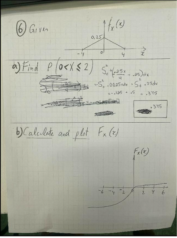 Solved (6) Given a) Find P(0 | Chegg.com