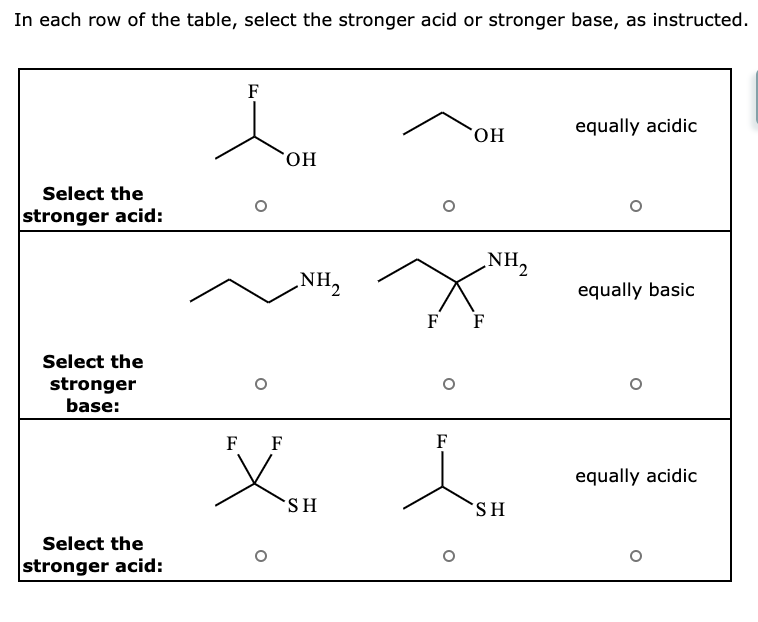 Solved In each row of the table, select the stronger acid or | Chegg.com