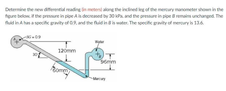 Solved Determine the new differential reading (in meters) | Chegg.com