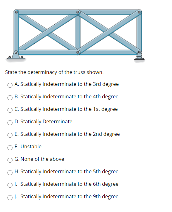 Solved State the determinacy of the truss shown. A. | Chegg.com