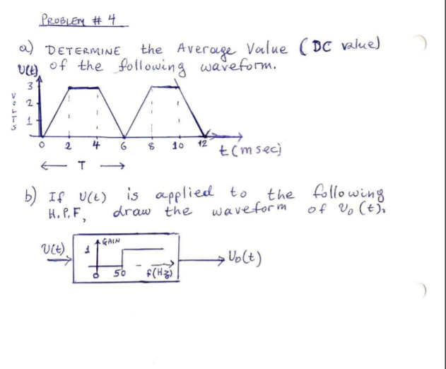Solved PROBLEM # 4 a DETERMINE the Average Value (DC value) | Chegg.com