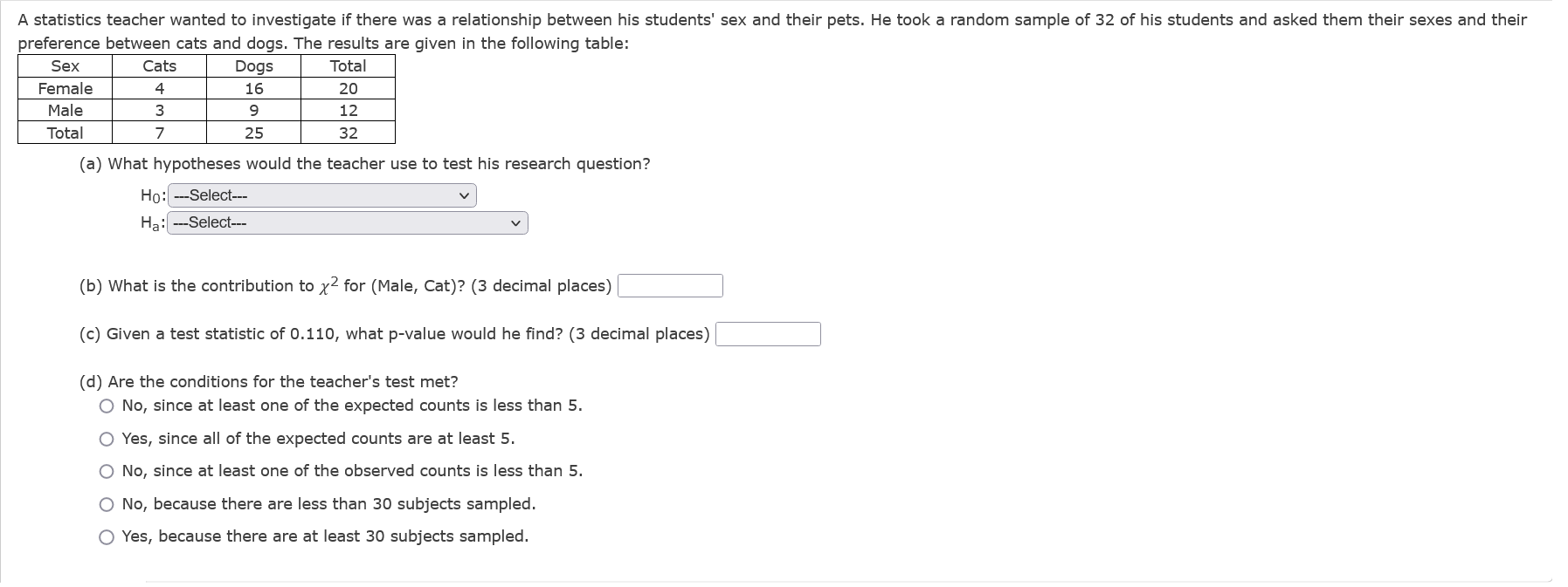 Solved preference between cats and dogs. The results are | Chegg.com