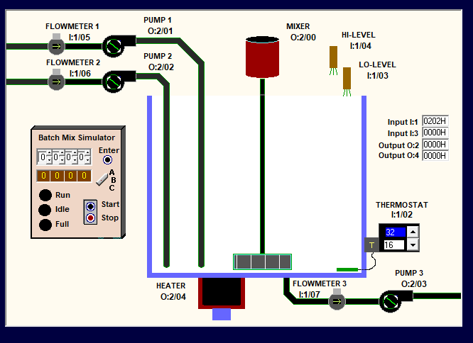 Using the Logix Pro Batch Simulation Process: | Chegg.com