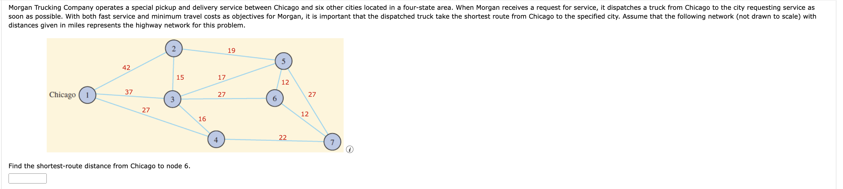 Solved Find the shortest-route distance from Chicago to node | Chegg.com