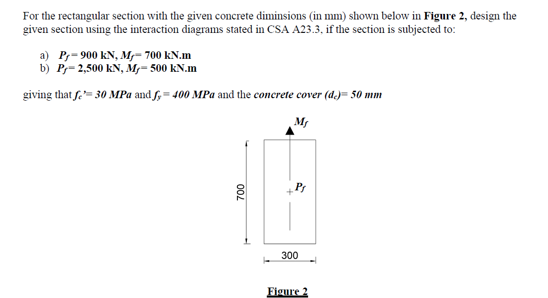 Solved For the rectangular section with the given concrete | Chegg.com