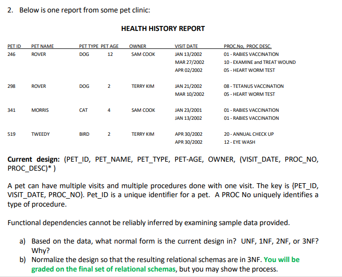 Solved 2. Below is one report from some pet clinic: HEALTH | Chegg.com