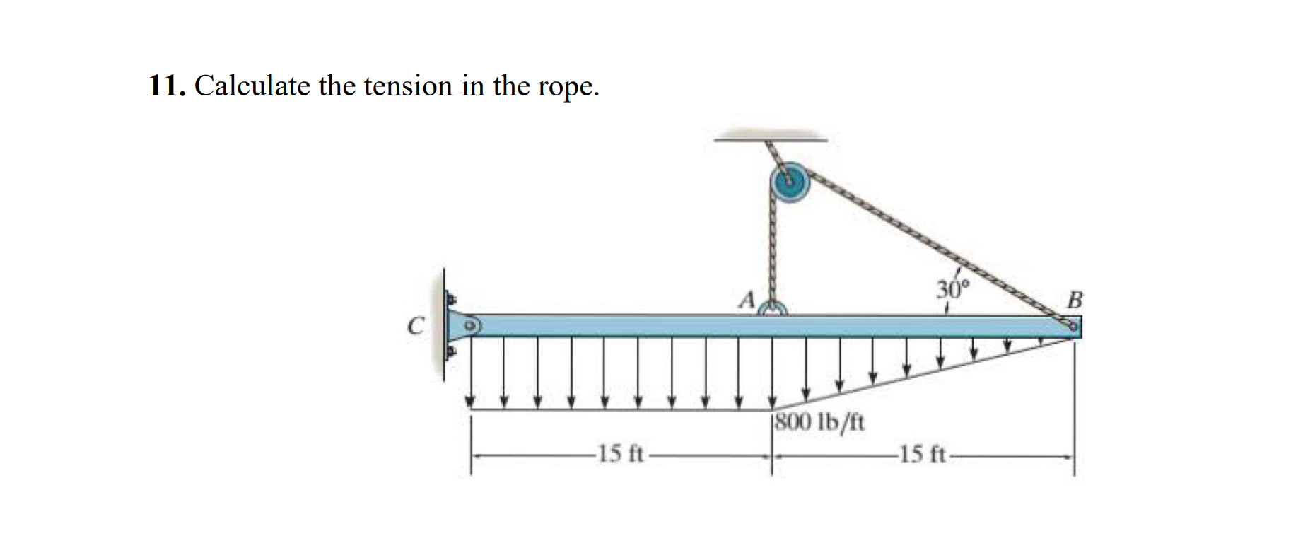 Solved 11. Calculate the tension in the rope. 30° A B с 1800 | Chegg.com